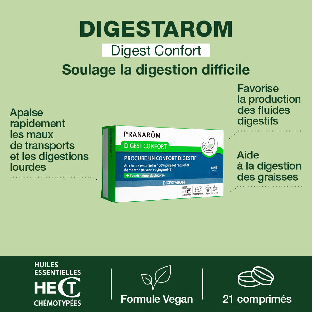 Digest confort - comprimés pour un confort digestif - 21 comprimés ...